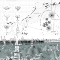 PROJECT : DESIGN EARTH