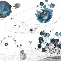 PROJECT : DESIGN EARTH