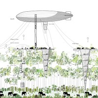 PROJECT : DESIGN EARTH